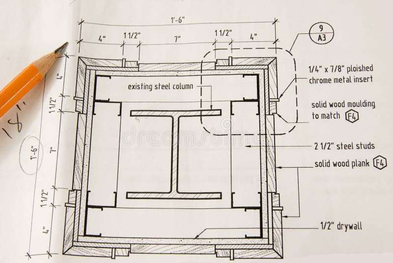 Pillars Foundation Blueprints