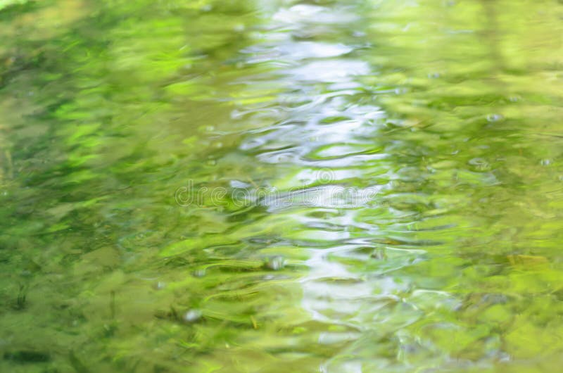Blurred flowing water stock photo. Image of rippled, motion - 58176288