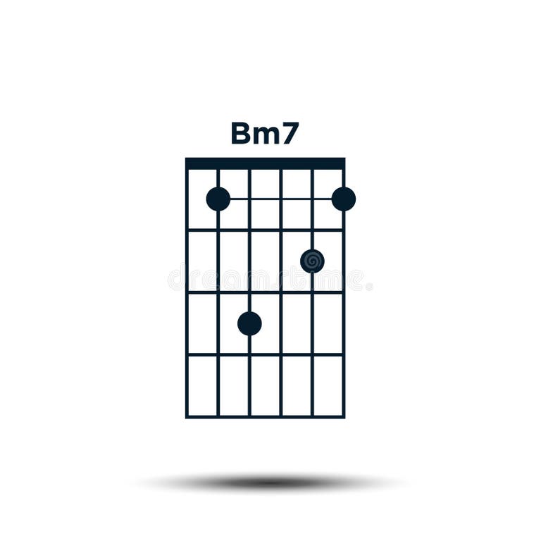 Bm7, Basic Guitar Chord Chart Icon Vector Template Stock Vector ...