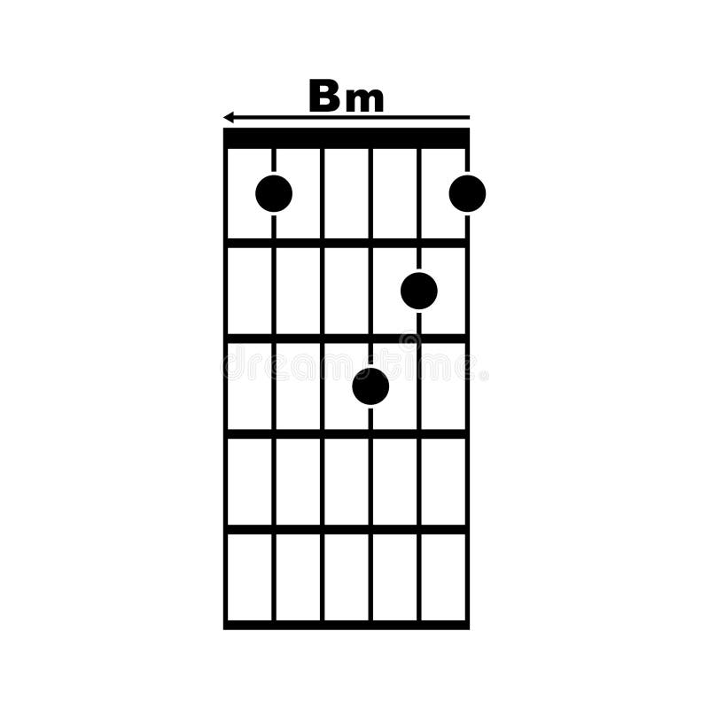 Bm guitar chord icon stock vector. Illustration of isolated - 303289574