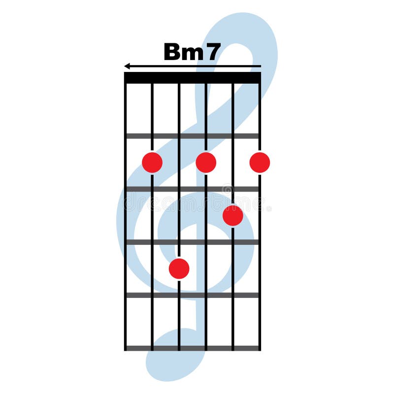 Bm7 guitar chord icon stock vector. Illustration of tablature - 303434330