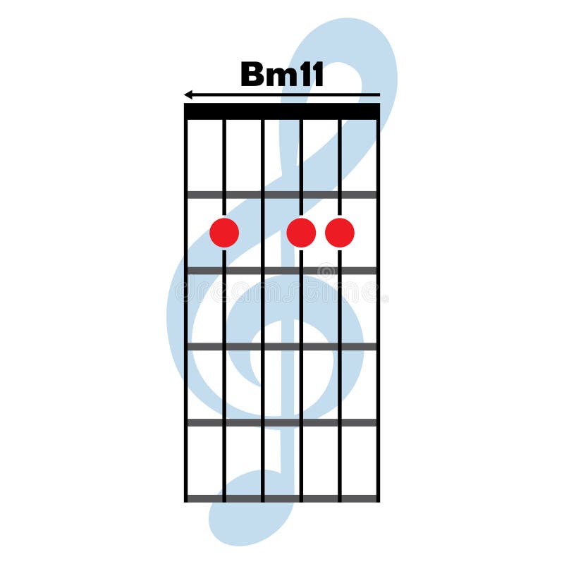 Bm11 guitar chord icon stock vector. Illustration of vector - 303434353