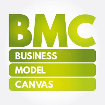 Lean Model Canvas Stock Illustrations – 19 Lean Model Canvas Stock ...