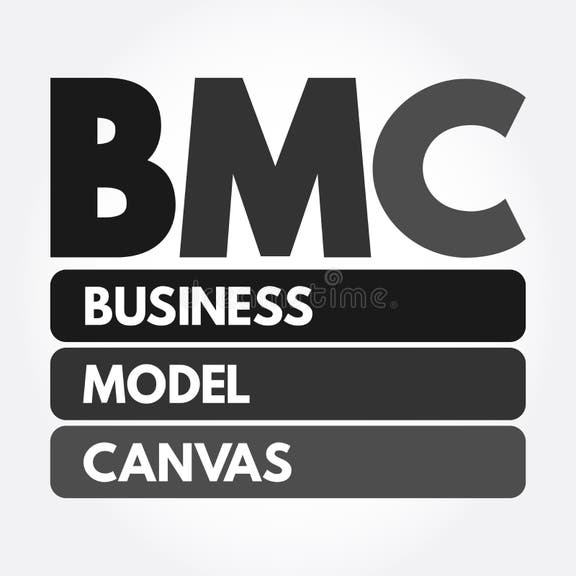 BMC - Business Model Canvas Acronym Concept Stock Illustration ...