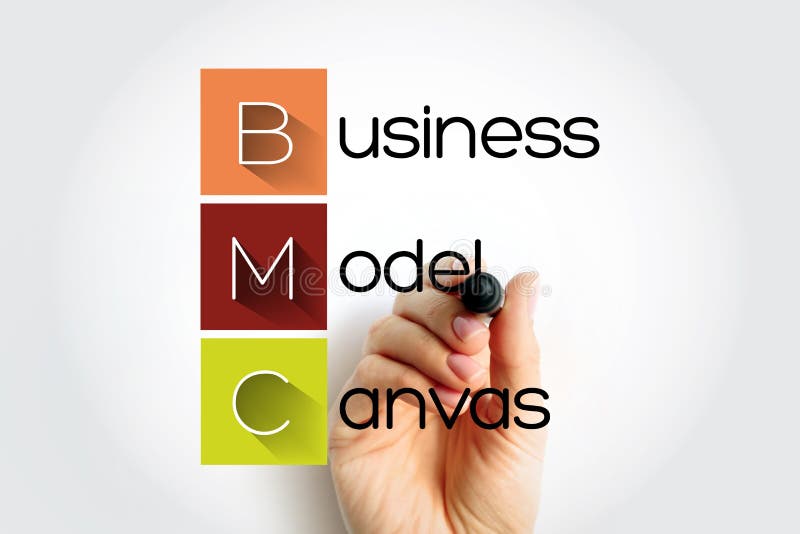 BMC Business Model Canvas - Strategic Management Template Used for ...