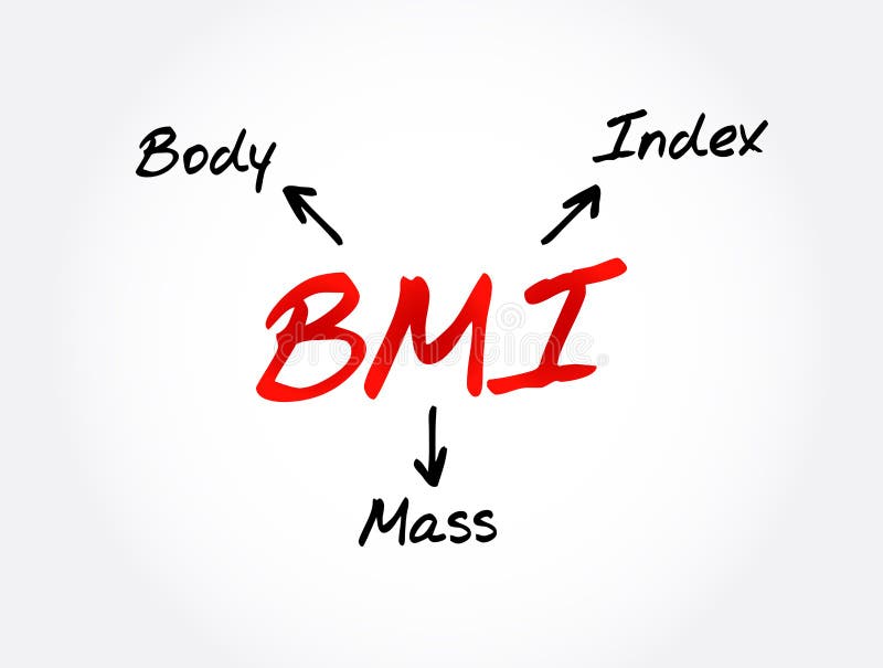 BMI - Body Mass Index Acronym, Health Concept Background Stock Photo ...