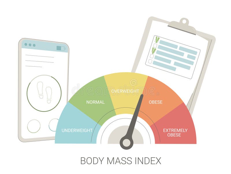 BMI and Count of Steps. Body Mass Index with Active Plan for Healthy ...