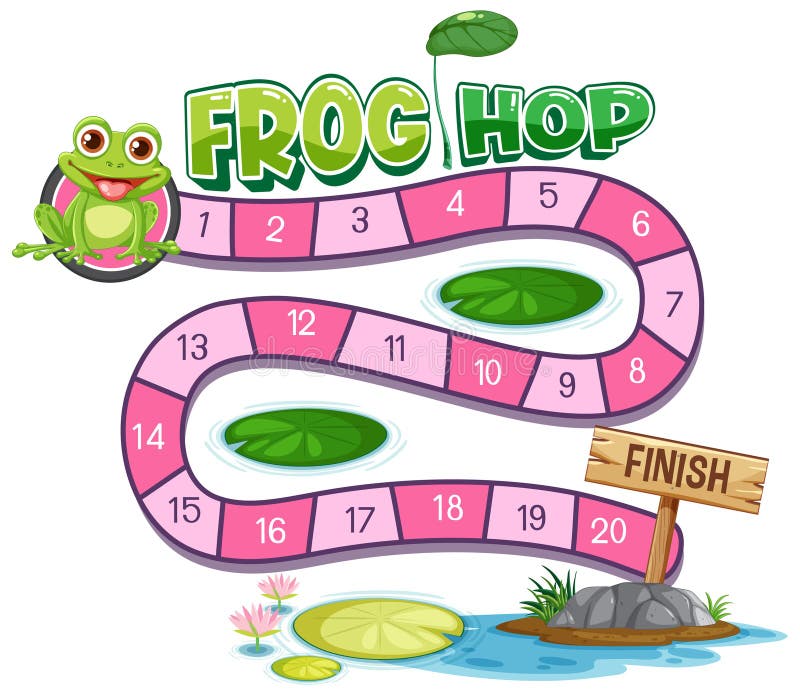 Board Game with Frog and Numbered Path Stock Vector - Illustration of ...