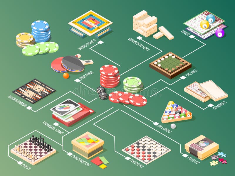 Board Games Isometric Flowchart Stock Illustration - Illustration of ...