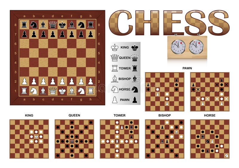 Board and Movements of Chess Stock Vector - Illustration of concept ...