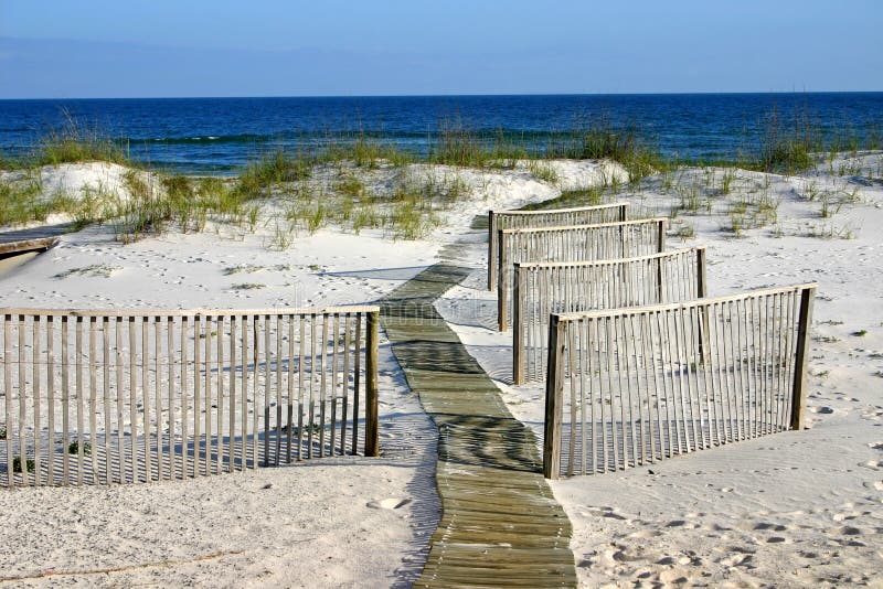Boardwalk & Fences stock photo. Image of vacation - 24736458