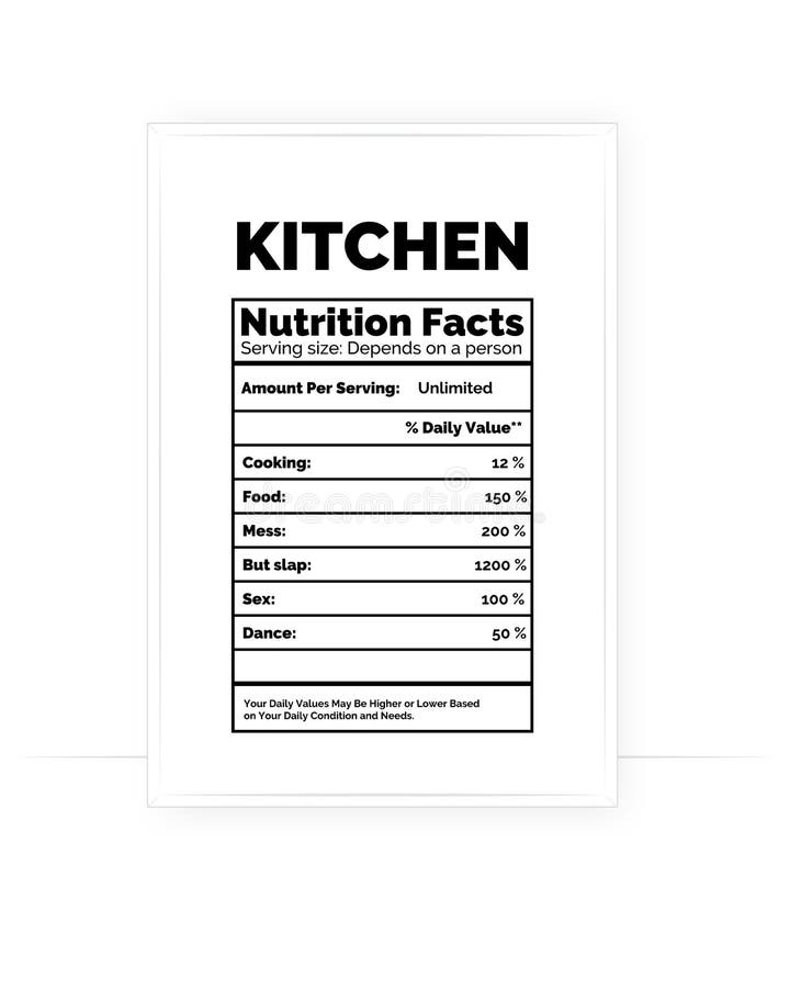 Kitchen Nutrition Facts Poster, Vector Stock Vector - Illustration of ...