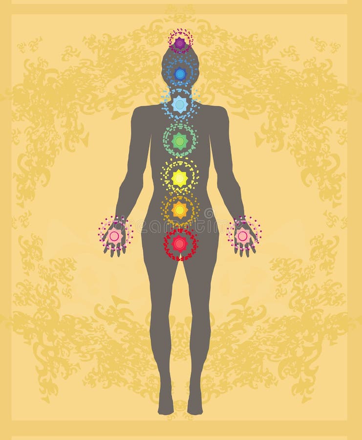 Body chakras stock vector. Illustration of muladhara, buddhism - 4279355