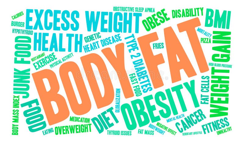 Body Fat Word Cloud stock vector. Illustration of activity - 99392136