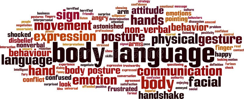 Body language word cloud stock vector. Illustration of culture - 179473666