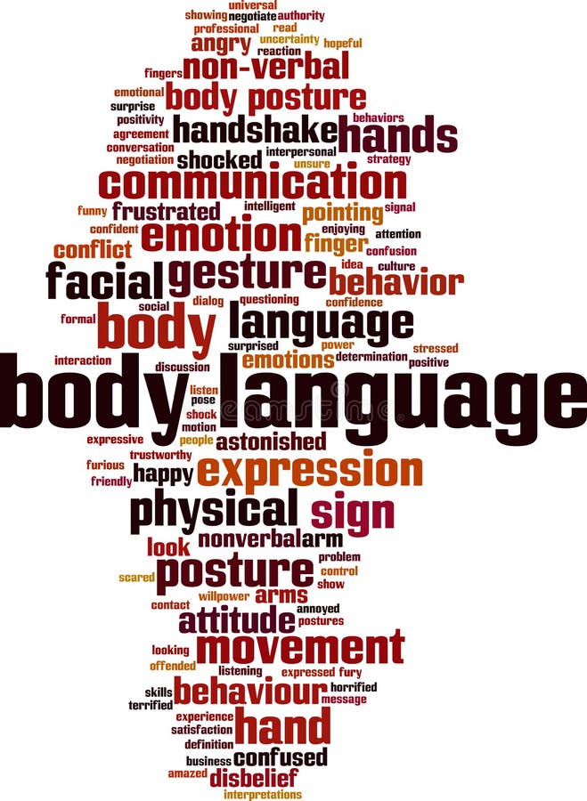 Body Language Word Cloud Stock Illustrations – 145 Body Language Word ...