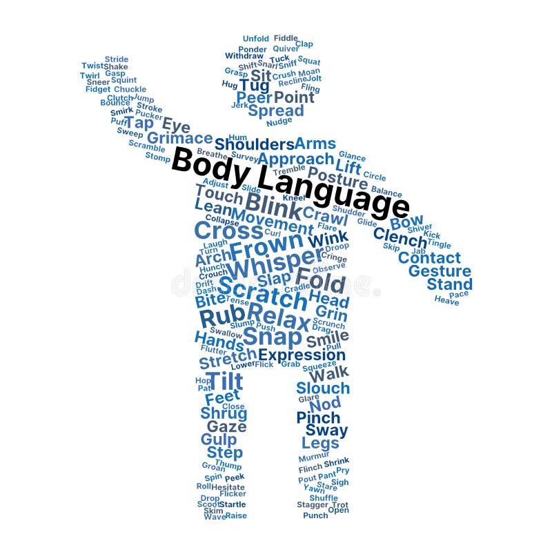 Body Language Word Cloud stock illustration. Illustration of poster ...