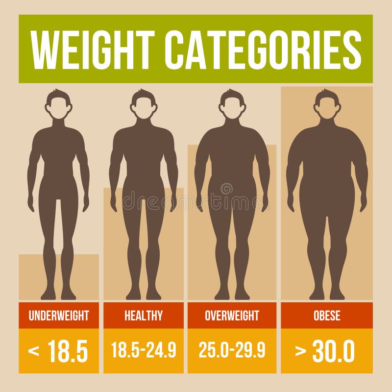 Cellulite Body Stock Illustrations – 4,299 Cellulite Body Stock ...