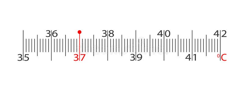 Body Thermometer Horizontal Scale with Temperature Readings in Celsius ...