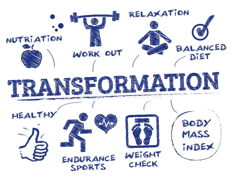 Body Transformation Concept Stock Illustration - Illustration of ...