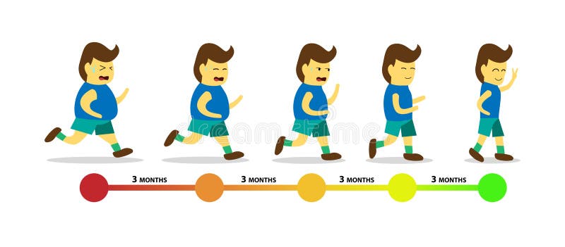 Body Transformation by Jogging, Vector Infographic Stock Vector ...