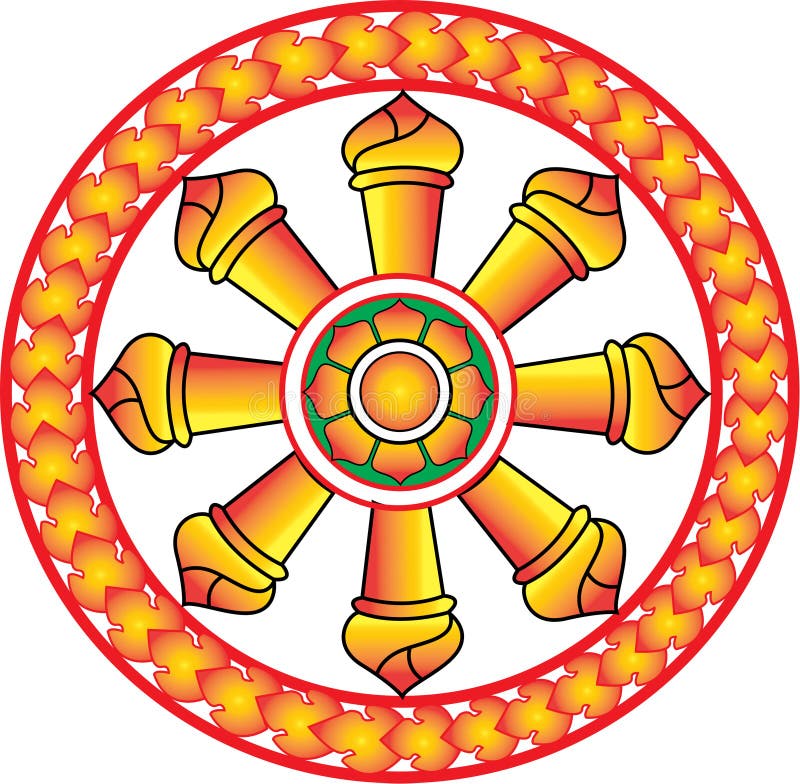 Boeddhistisch Symbool (JPG +EPS) Vector Illustratie - Illustration of ...