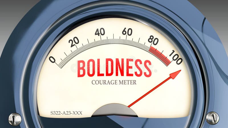 Boldness and Courage Meter that is Hitting a Full Scale, Showing a Very ...