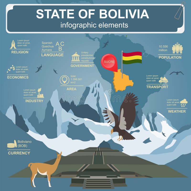 Bolivia Infographics, Statistical Data, Sights Stock Vector ...
