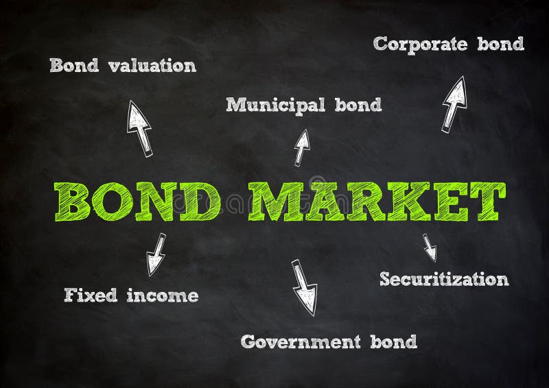 Bond Market concept stock illustration. Illustration of share - 41217472