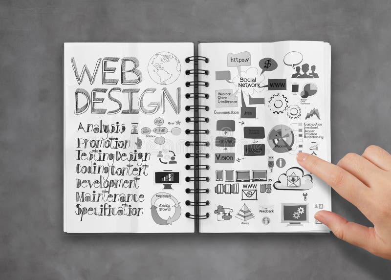 Book of Hand Drawn Web Design Diagram Stock Image - Image of resource ...