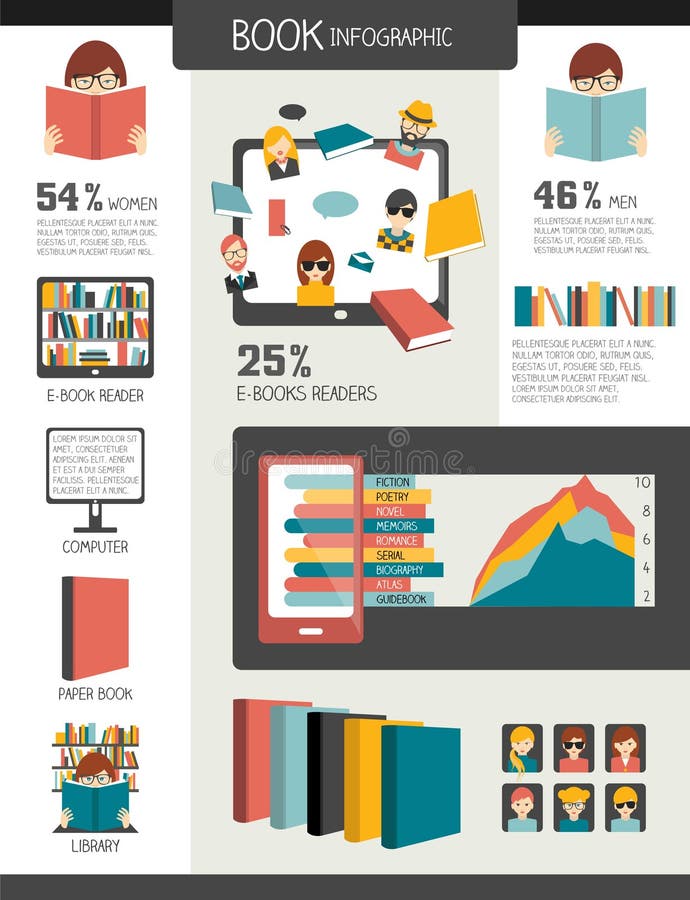 Book and Reading Infographics. Stock Vector - Illustration of info ...