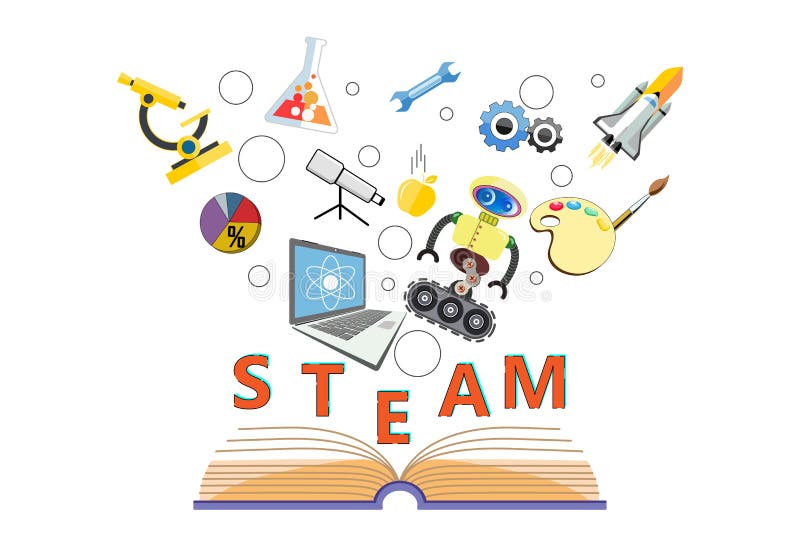 Book. and STEAM Education Icon Stock Vector - Illustration of physics ...