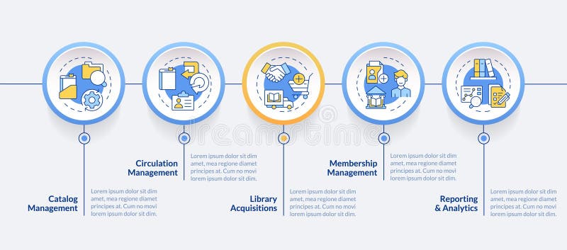 Book Store Organization Circle Infographic Template Stock Vector ...