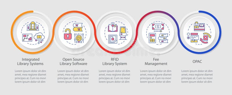 Book Store Workflow Organization Loop Infographic Template Stock Vector ...