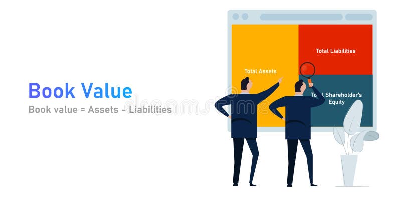 Book Value Assets and Liabilities of a Company Analysis Corporation ...