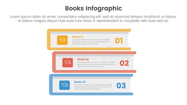 Text Heavy Infographic Stock Illustrations – 182 Text Heavy Infographic ...