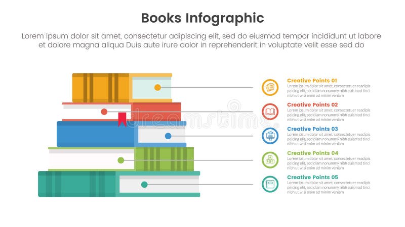 Books Education Collection for Infographic Template Banner with Book ...