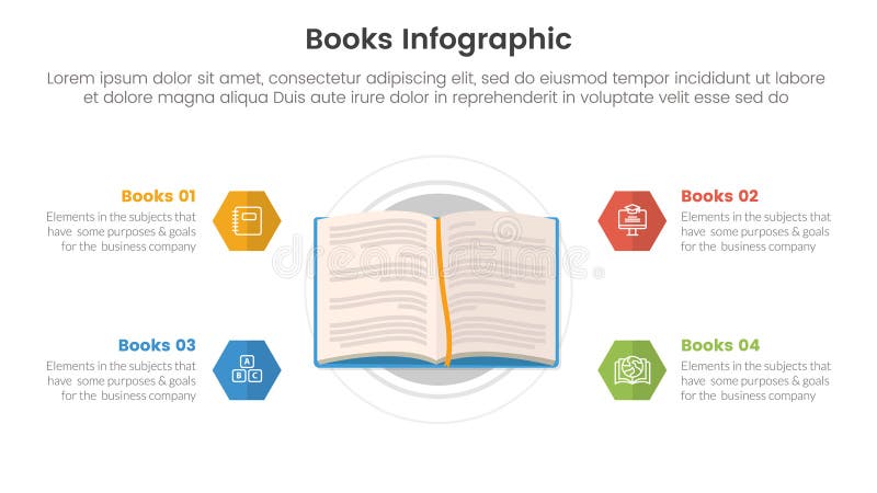 Books Education Collection for Infographic Template Banner with Open ...