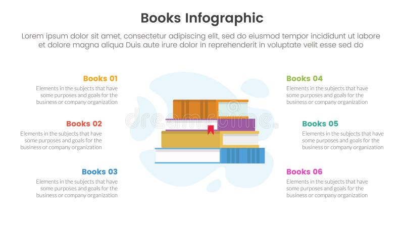 Books Education Collection for Infographic Template Banner with Books ...