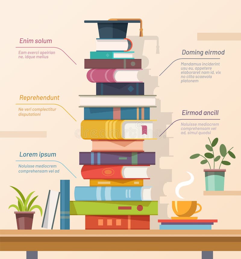 Books Step Education Infographics Stock Illustrations – 61 Books Step ...