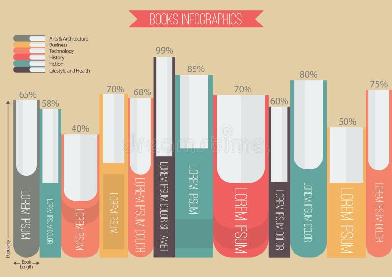 Books Infographic stock vector. Illustration of category - 59818161