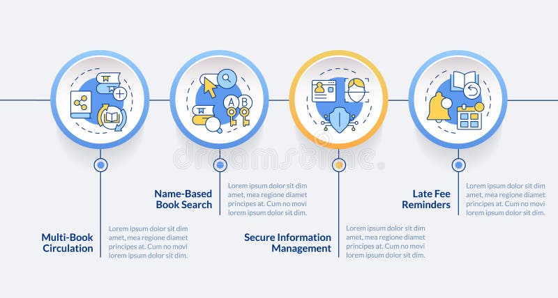 Books and Materials Organization Circle Infographic Template Stock ...