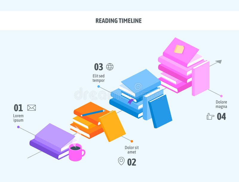 Books infographic timeline stock vector. Illustration of books - 271430782