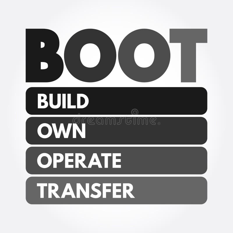 BOOT - Build Own Operate Transfer Acronym, Concept Background Stock ...
