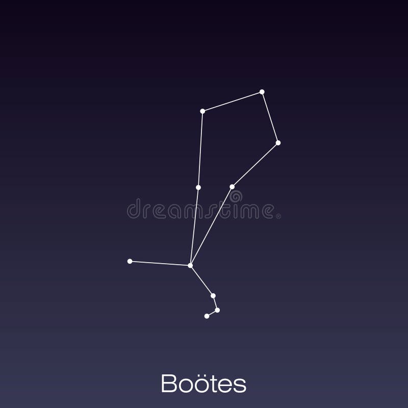 Bootes Constellation