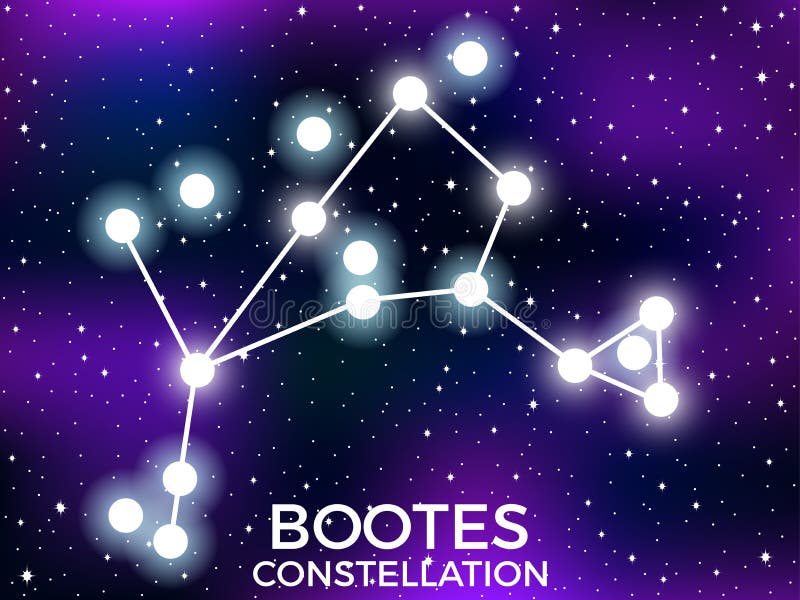 Bootes Constellation, Vector Illustration with the Names of Basic Stars ...