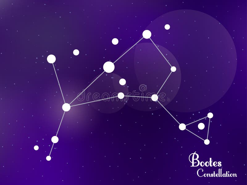 Bootes Constellation. Starry Night Sky. Cluster of Stars, Galaxy. Deep ...