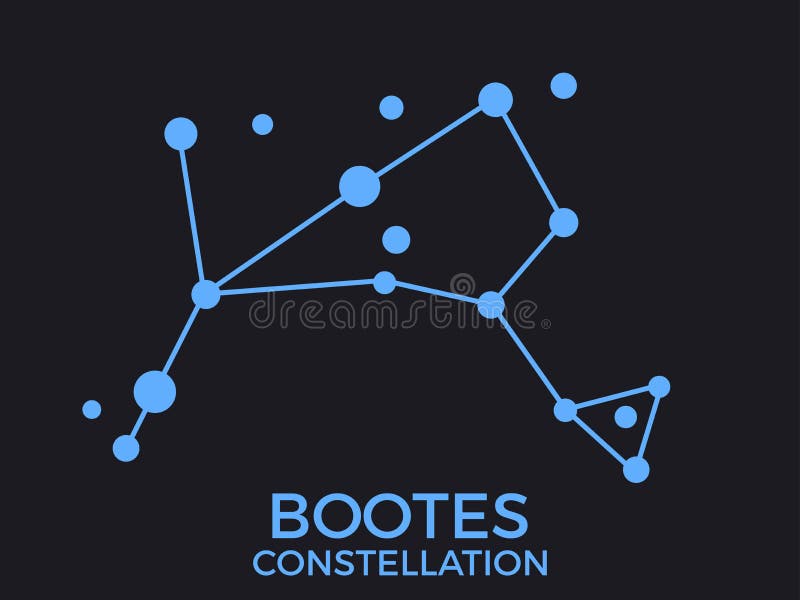 Bootes Constellation, Vector Illustration with the Names of Basic Stars ...