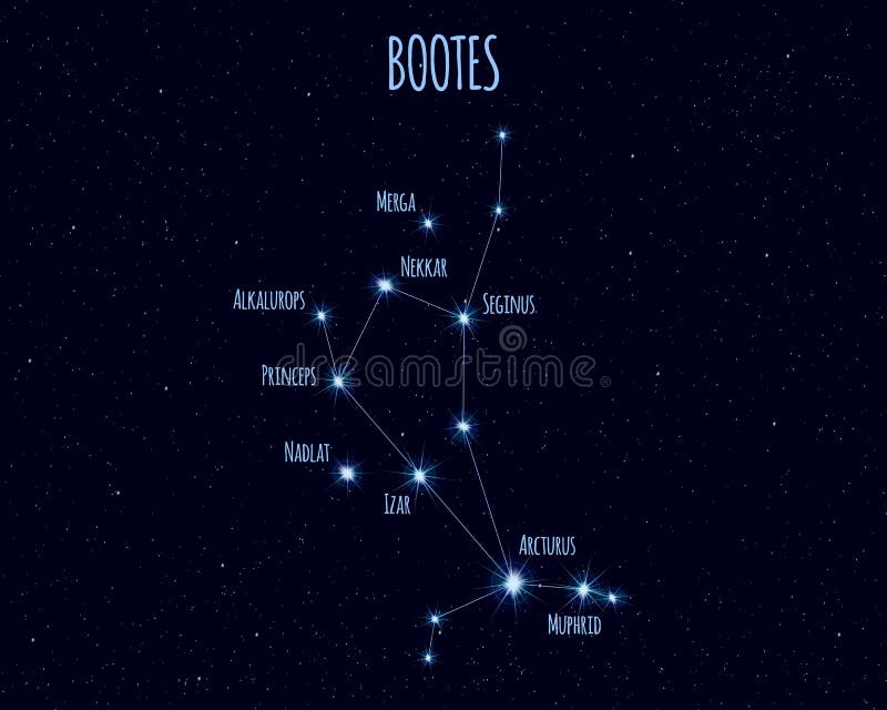 Bootes Constellation with Beautiful Bright Stars on the Background of ...