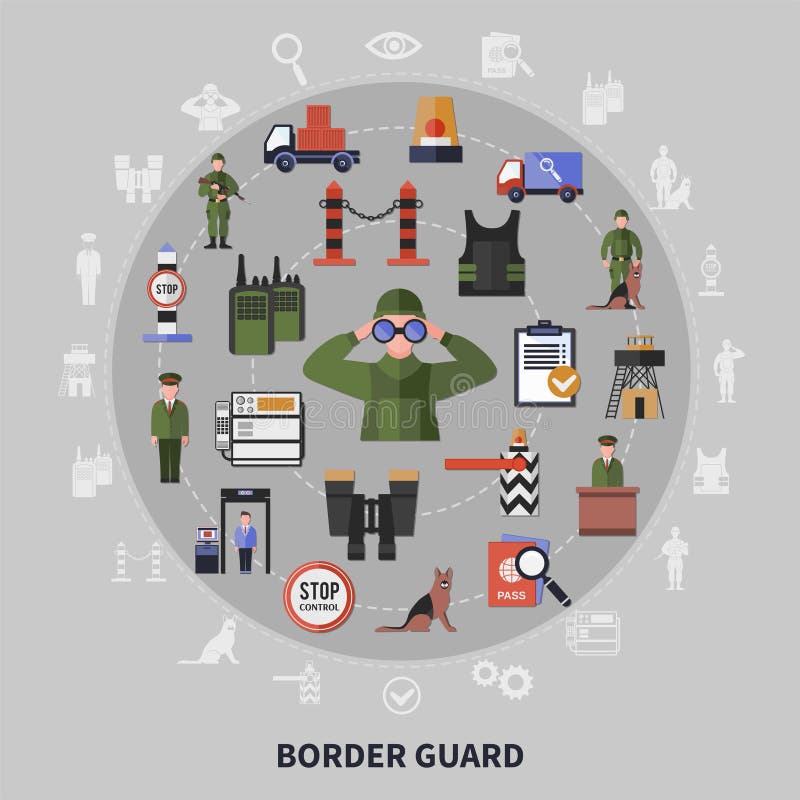 Border Guard Icon Set stock vector. Illustration of guard - 48182246